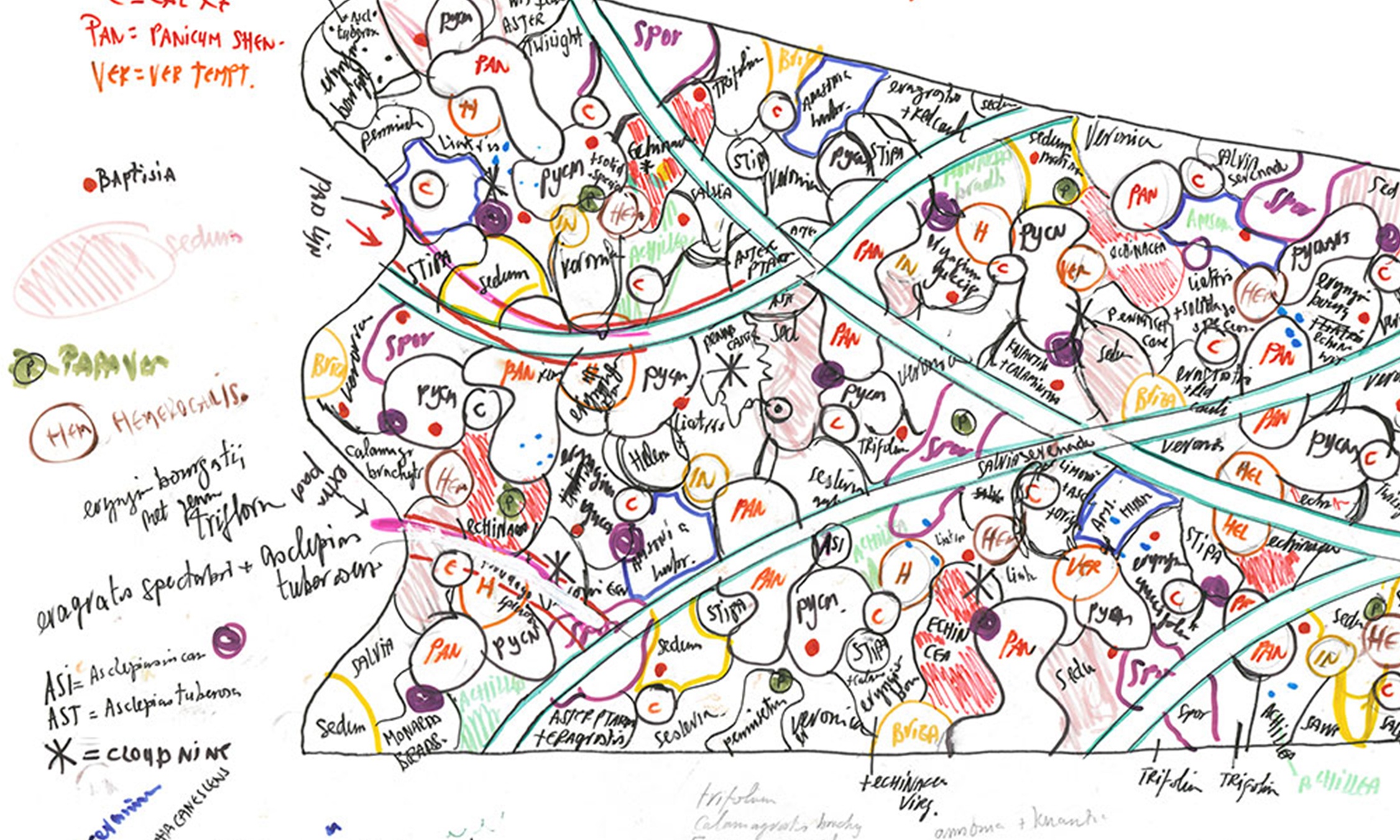 Landscape Design with Piet Oudolf